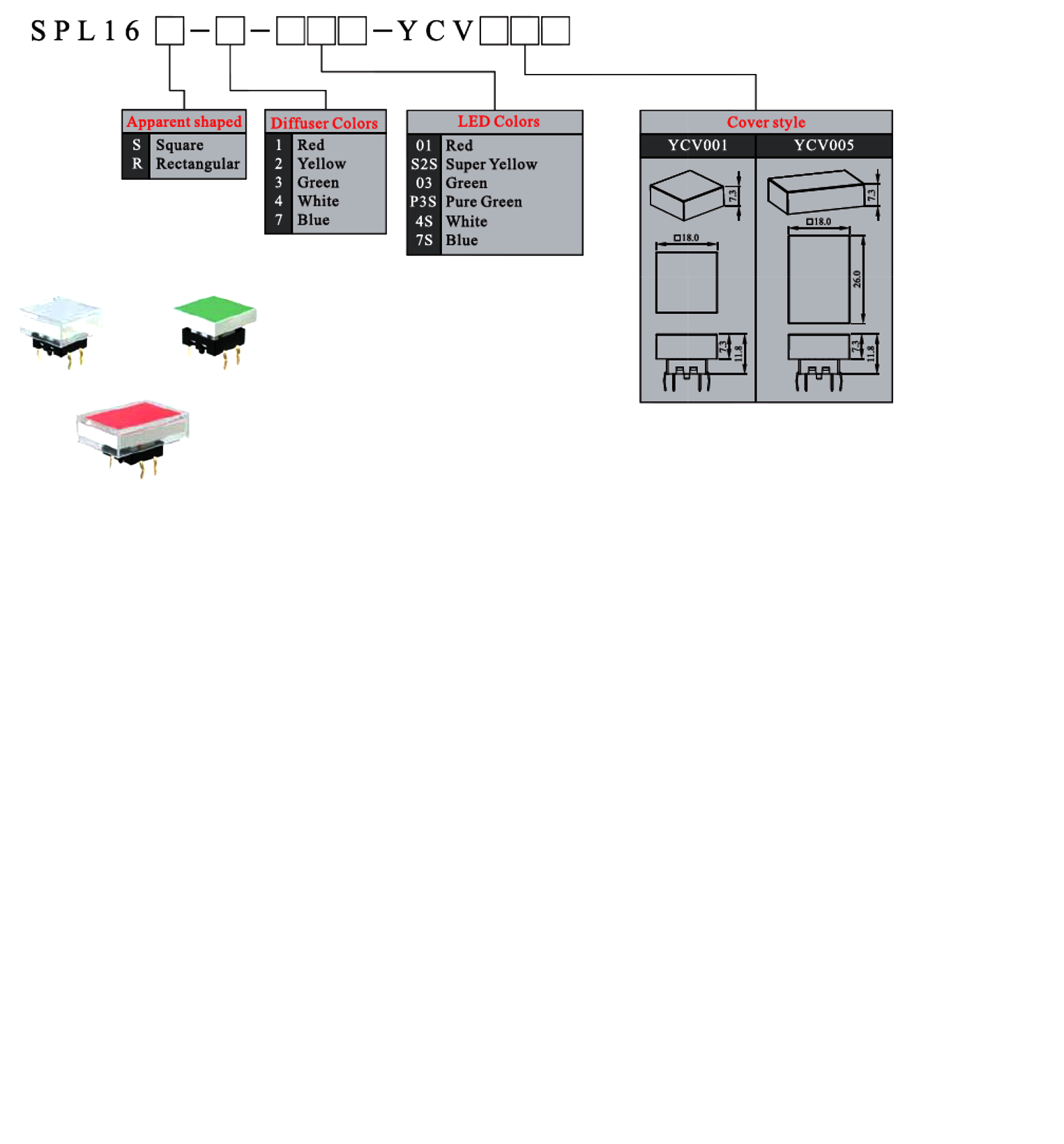 LED Tactile Switch: SPL16 Square | RJS Electronics Ltd